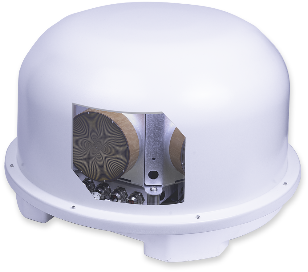 Solutions for military & EW operators